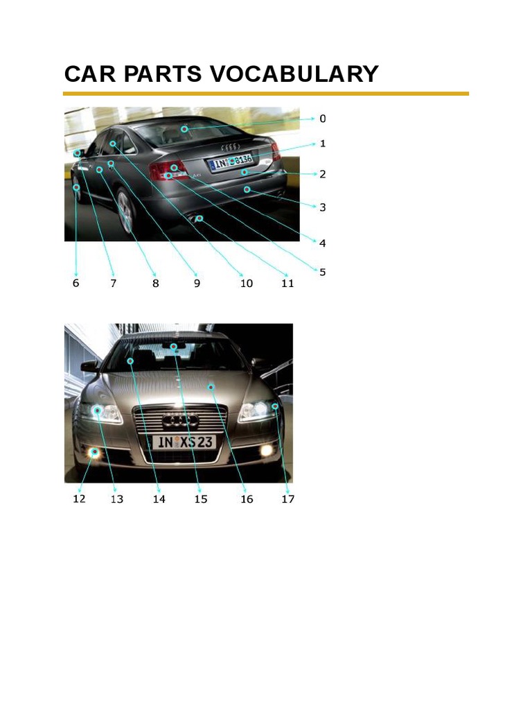 Car Parts Vocabulary | PDF