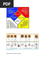 Pictogramas de Peligrosidad | PDF | Combustión | Inflamación