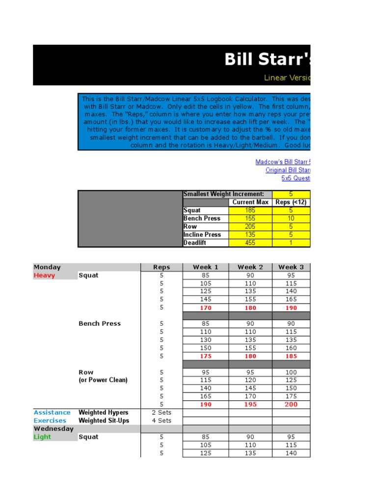 Bill Starr 5x5 Spreadsheet Workout | PDF | Weight Training | Games Of ...