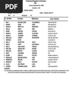 Nurse Form 3F Verification of Foreign Professional Licensure ...