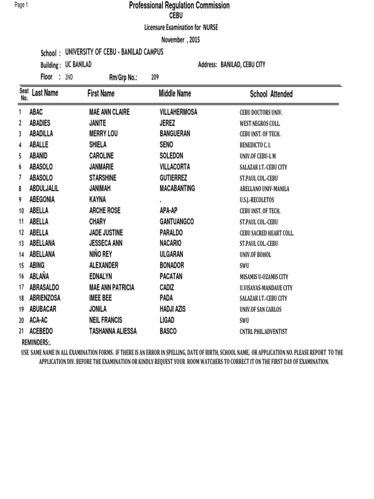Cebu NLE Room Assignment | PDF