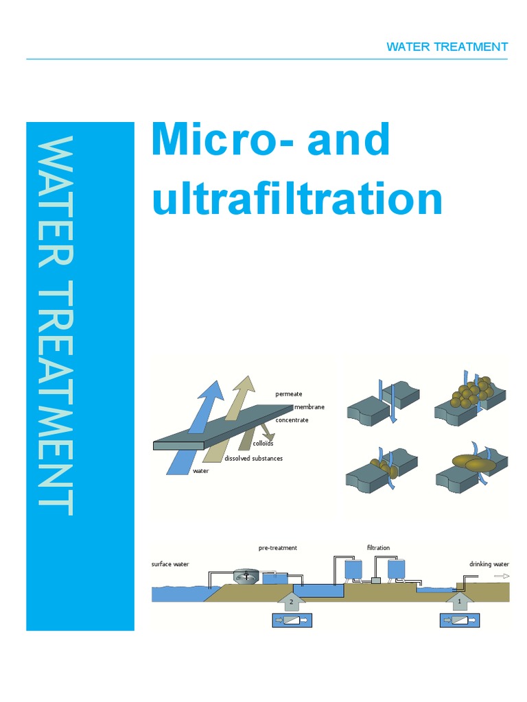 Micro and Ultrafiltration in Water Treatment | PDF | Membrane ...