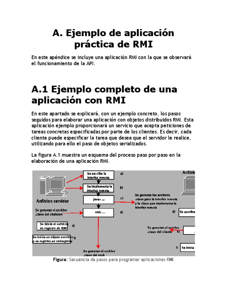 Aplicación Práctica de RMI - Investigación | PDF | Infraestructura ...