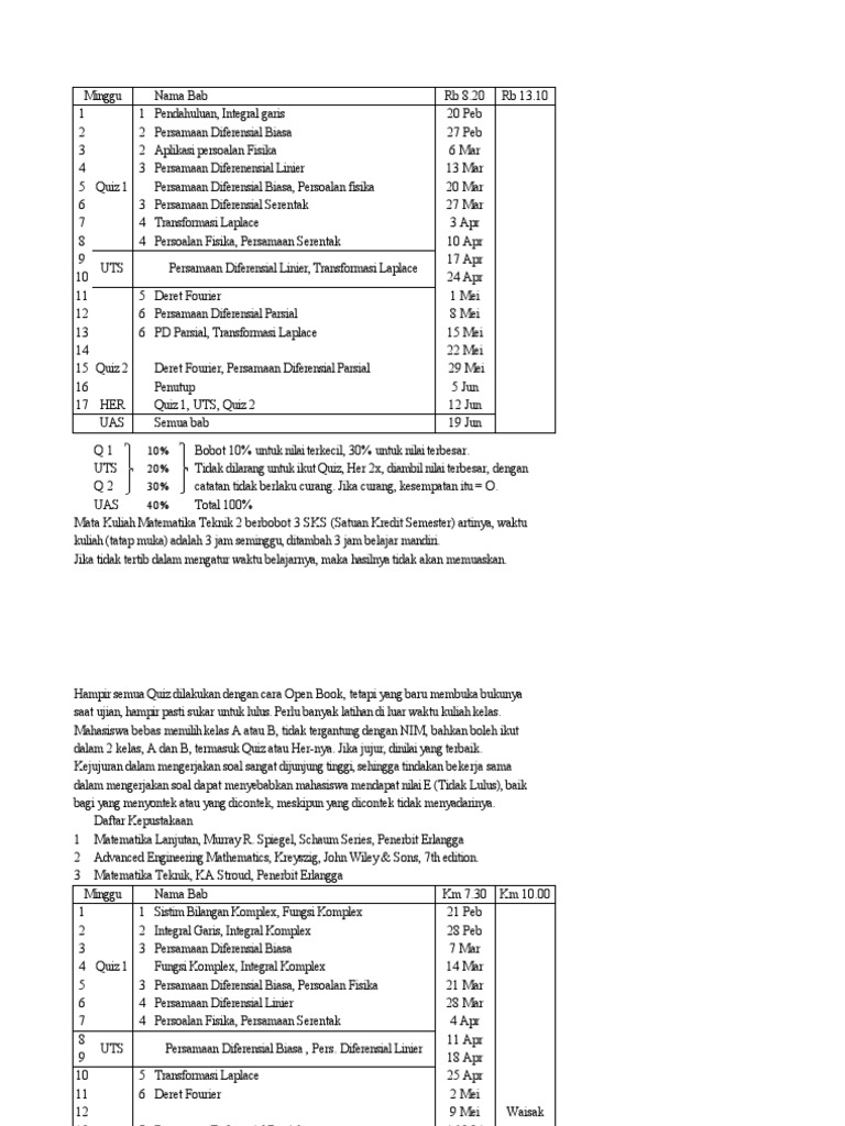 Matematika Teknik 2 | PDF