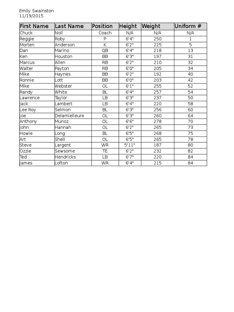 NFL Player Roster with Stats | PDF | Sports & Recreation