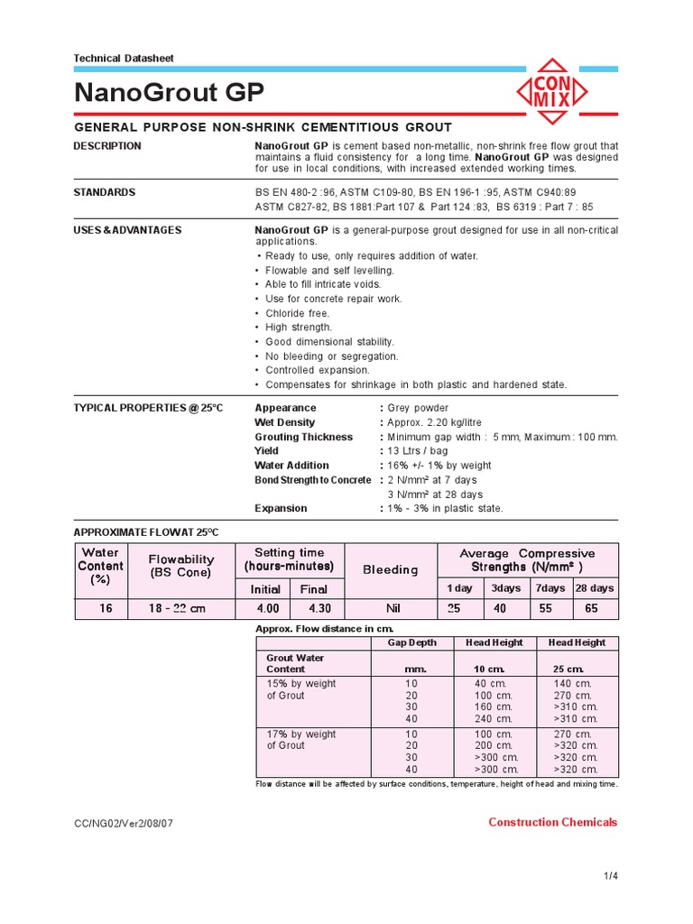 188 NanoGrout GP | Concrete | Building Materials