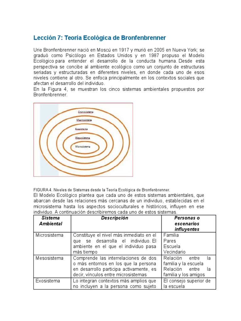 Modelo PPCT en la Teoría Ecológica | PDF | Teoría | Ecología