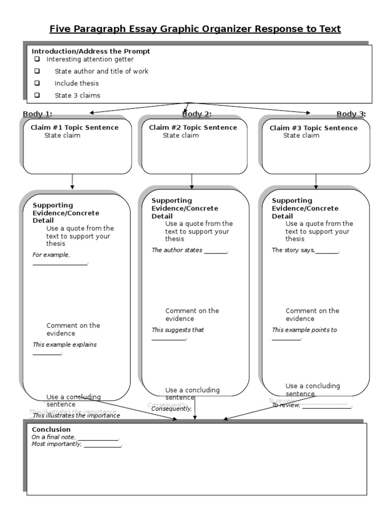 Five Paragraph Essay Organizer Template | PDF | Career & Growth ...