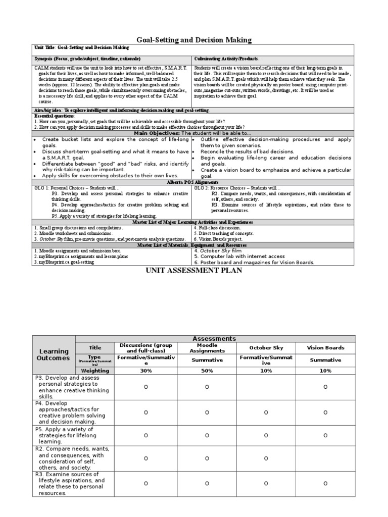 S.M.A.R.T. Goals & Decision Making Unit | PDF | Goal | Goal Setting