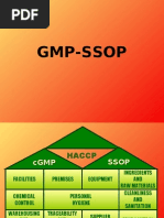 GMP Policy Manual | Warehouse | Hygiene
