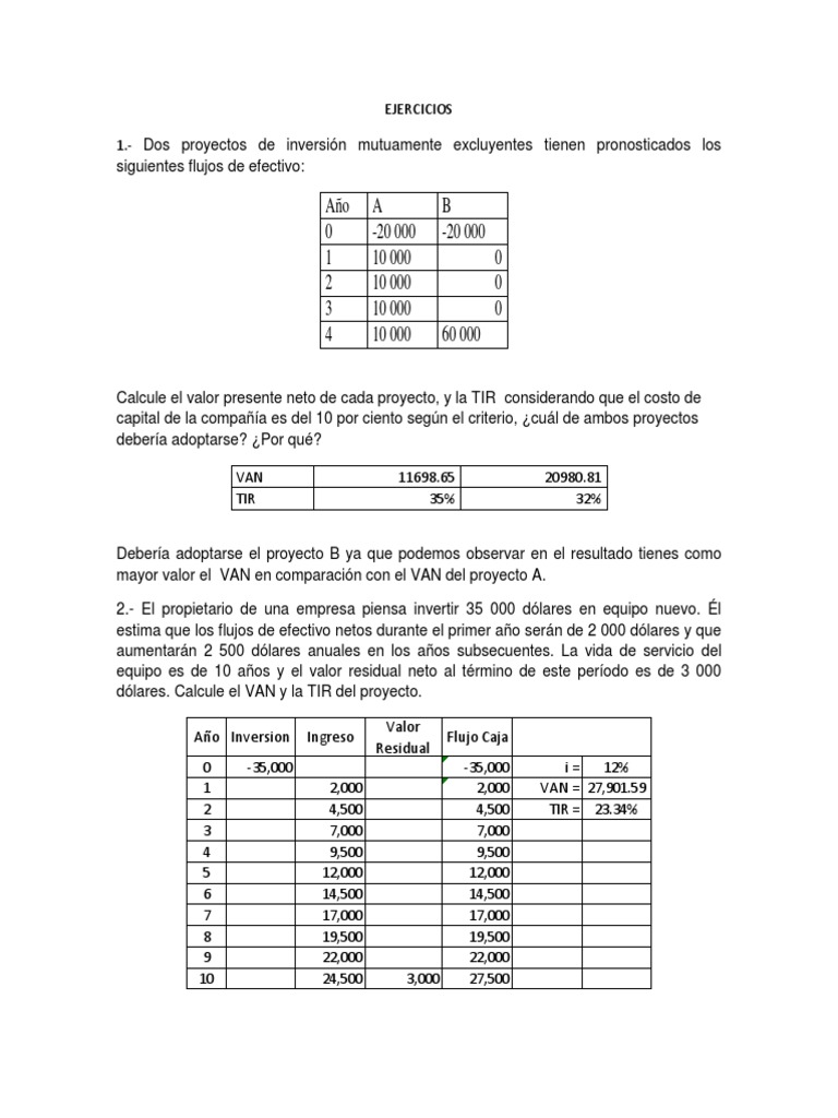 EJERCICIOS Proyectos PDF | PDF | Euro | Inversiones
