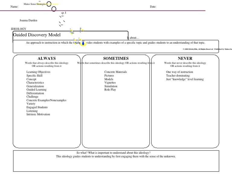 Guided Discovery Instruction Strategies | PDF