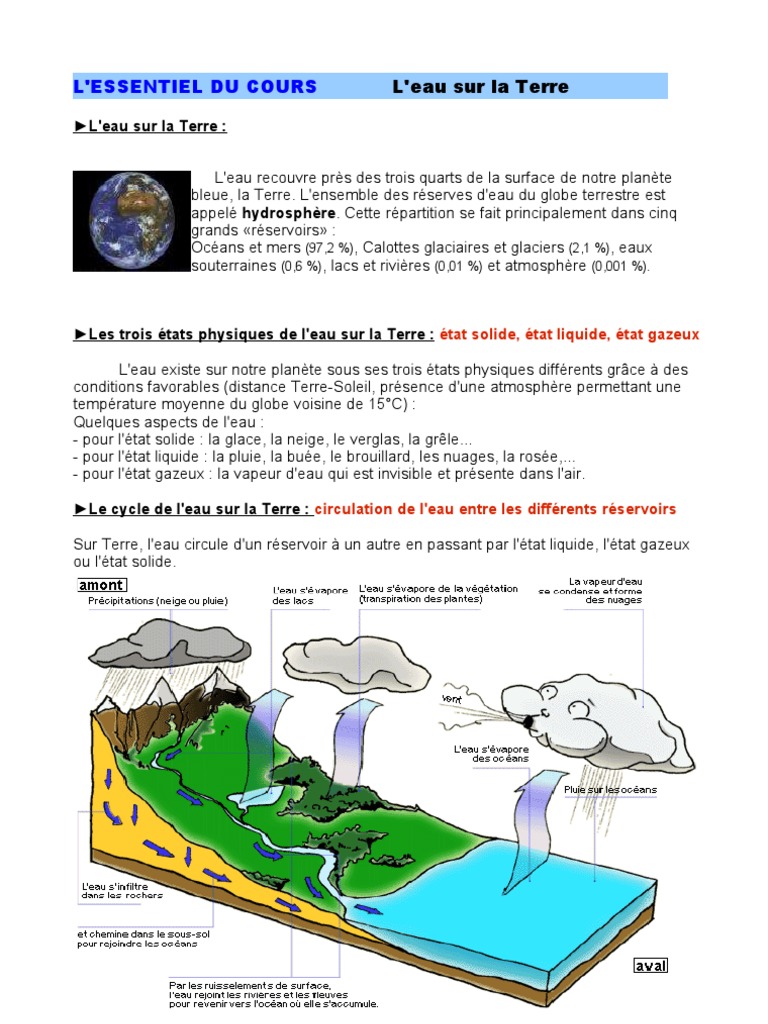 L Eau Sur Terre | PDF | Sciences et mathématiques