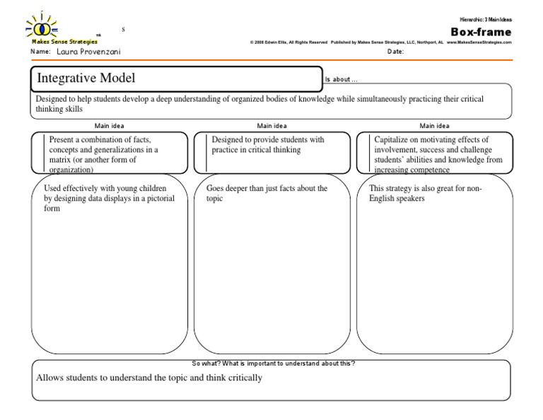 Integrative Model | PDF | Career & Growth