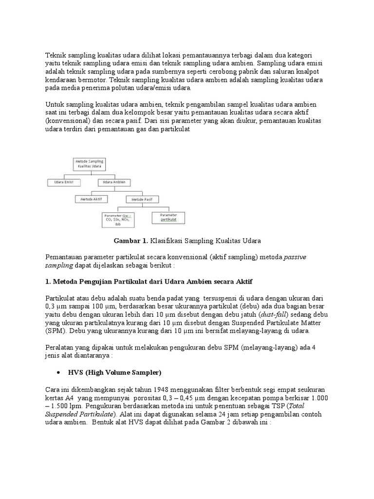 Teknik Sampling Kualitas Udara Dilihat Lokasi Pemantauannya Terbagi ...