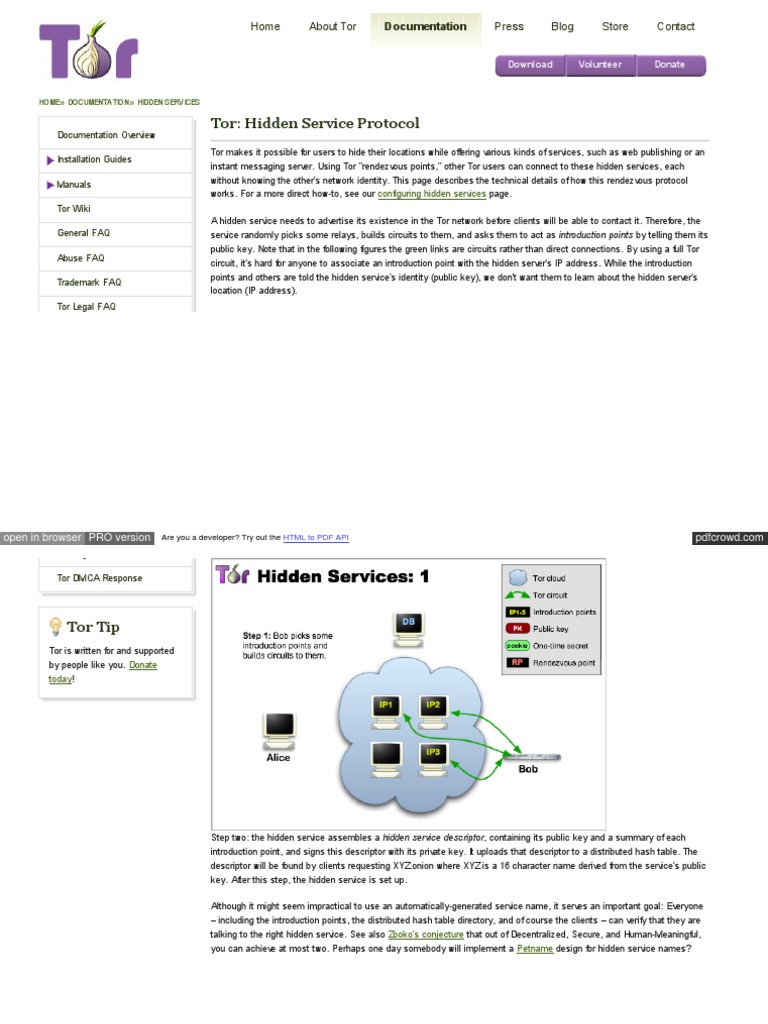 WWW Torproject Org Docs Hidden Services HTML en | PDF | Tor (Anonymity ...