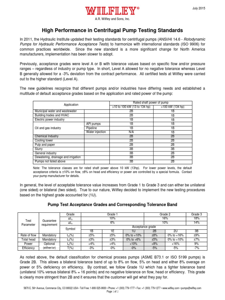 High Performance in Centrifugal Pump Testing Standards | Engineering ...