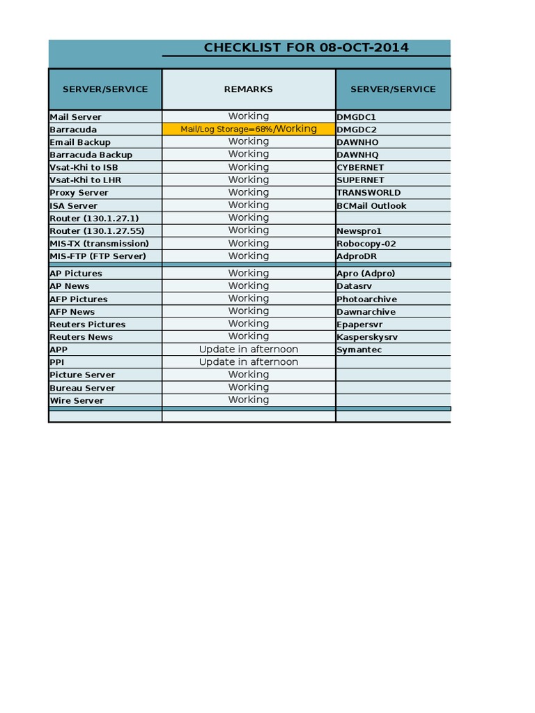 Daily Server Status Checklist | PDF