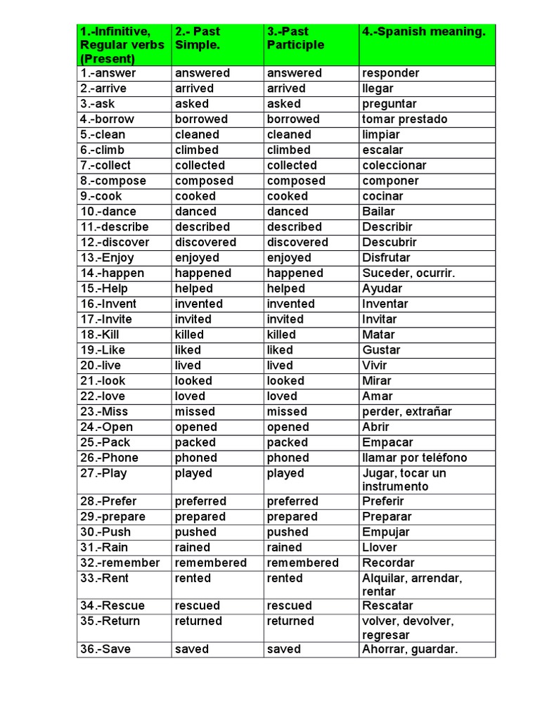 List of Regular and Irregular Verbs | PDF | Linguistic Typology ...