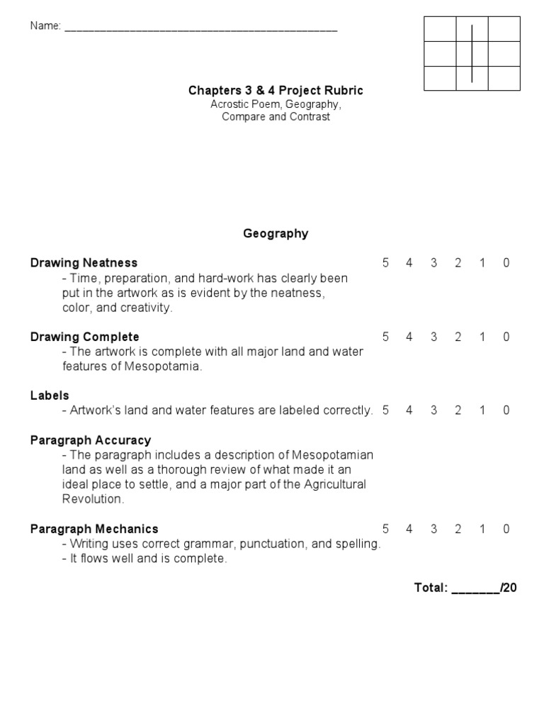 Mesopotamia Project Choices Geography Compare and Contrast Acrostic ...