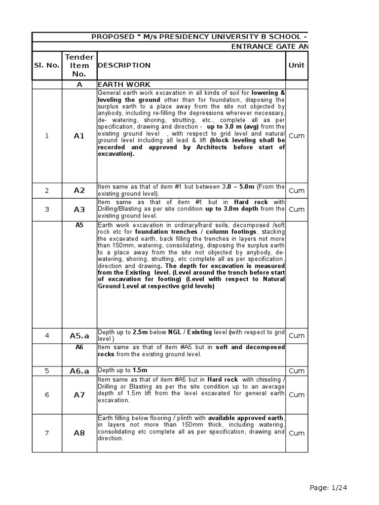 Entrance Gate and Porch - Boq | PDF | Concrete | Masonry