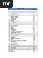 Kode ICD 10 untuk PPOK Eksaserbasi | PDF