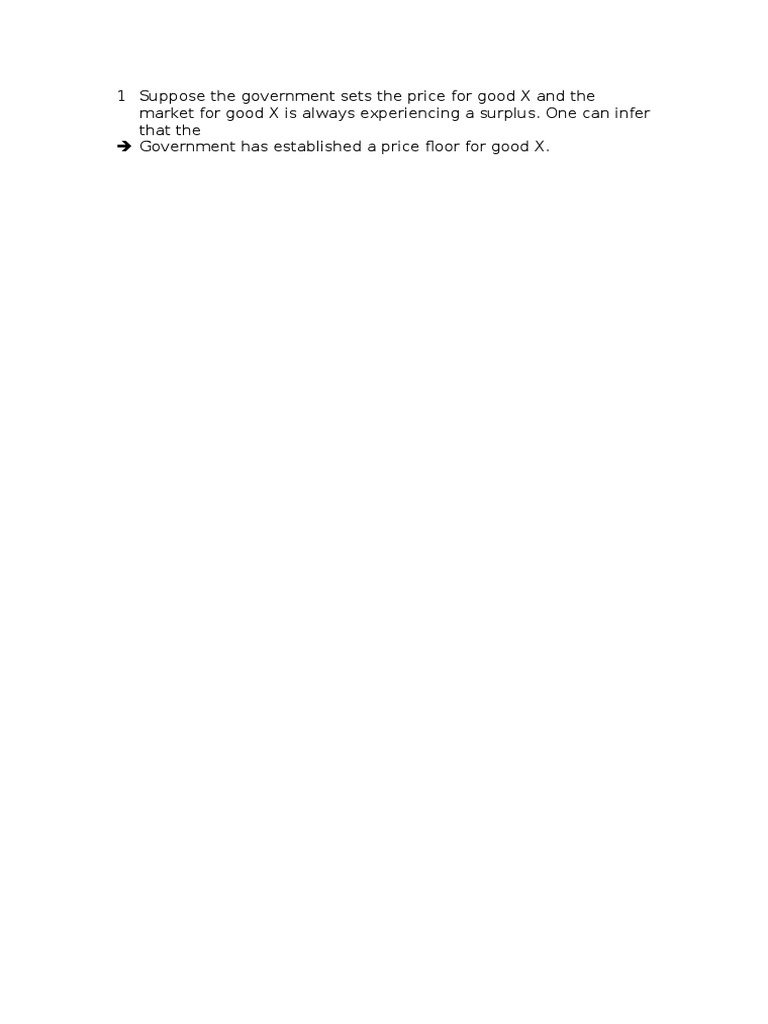 1 Suppose The Government Sets The Price For Good X and The Market For ...