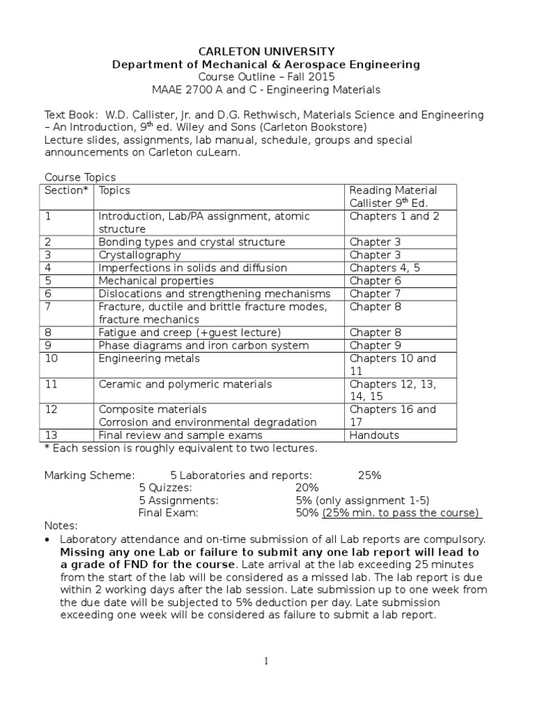 Carleton Materials Engineering Course | PDF | Fracture | Quiz