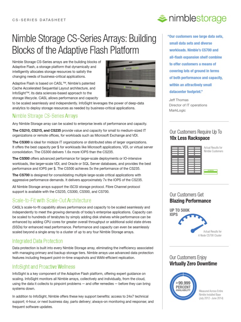 Nimble CS-Series Datasheet | Download Free PDF | Computer Data | Software