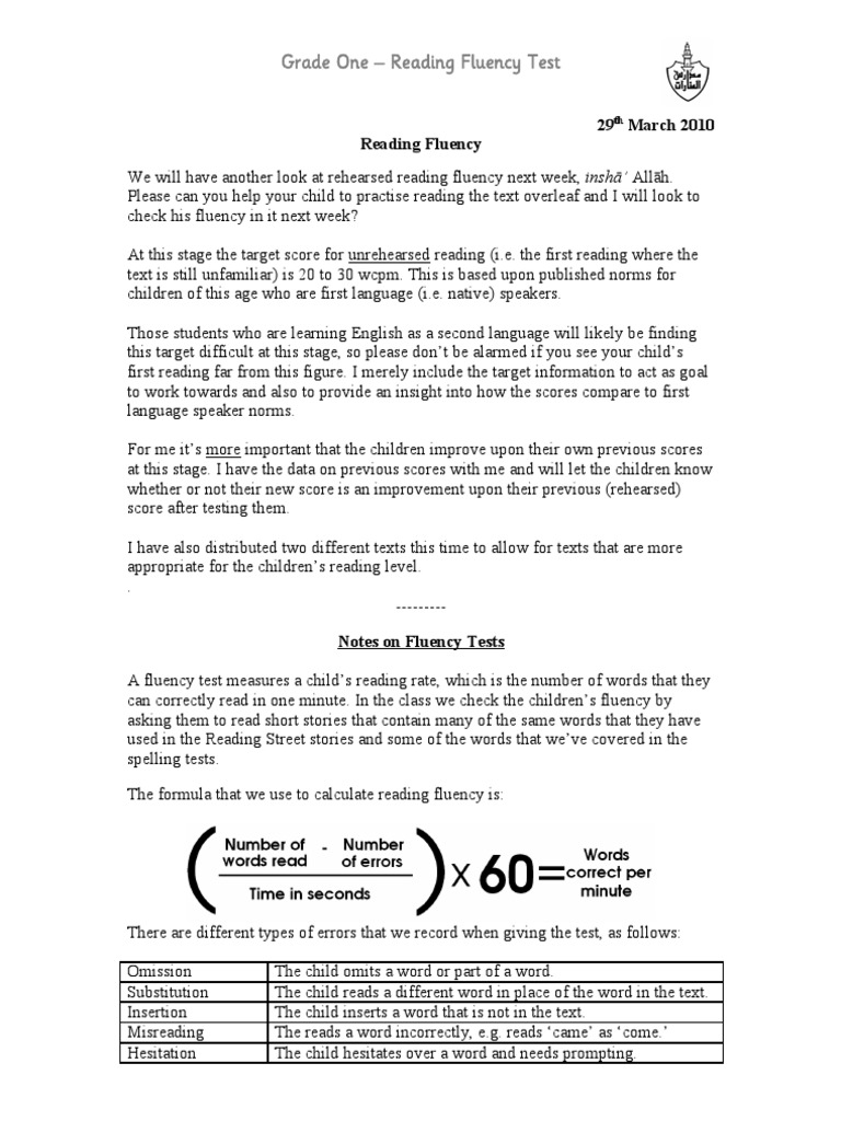 Reading Fluency Letter - 29-03-10 | PDF | Fluency | Human Communication
