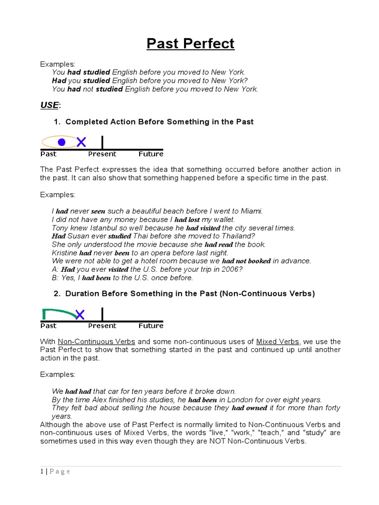 Past Perfect Exer | PDF | Perfect (Grammar) | Grammatical Tense