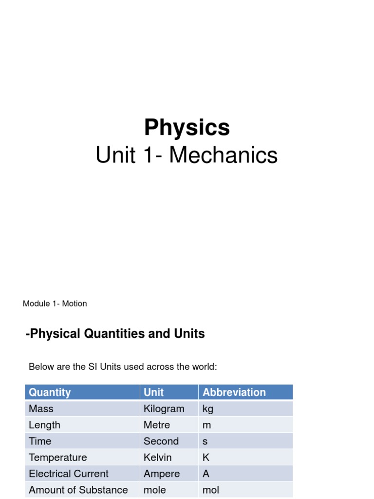 Physics Unit 1 Mechanics | PDF | Deformation (Engineering) | Force