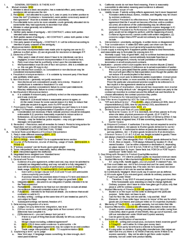 Contracts Legal Sheet Cheat Sheet 2 | Contractual Term | Misrepresentation