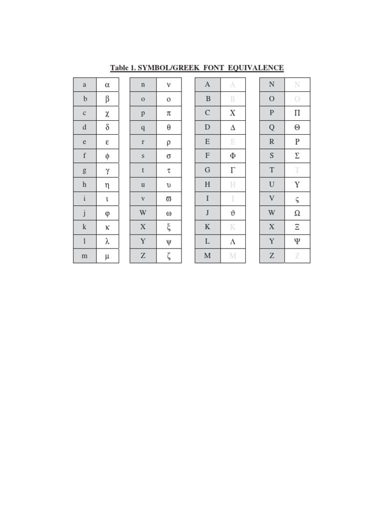MathCad Greek Symbols PDF