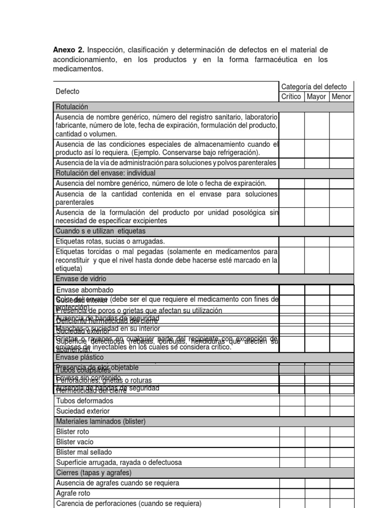 Formato de Inspeccion de Defectos en Los MX | PDF | Medicamentos con ...