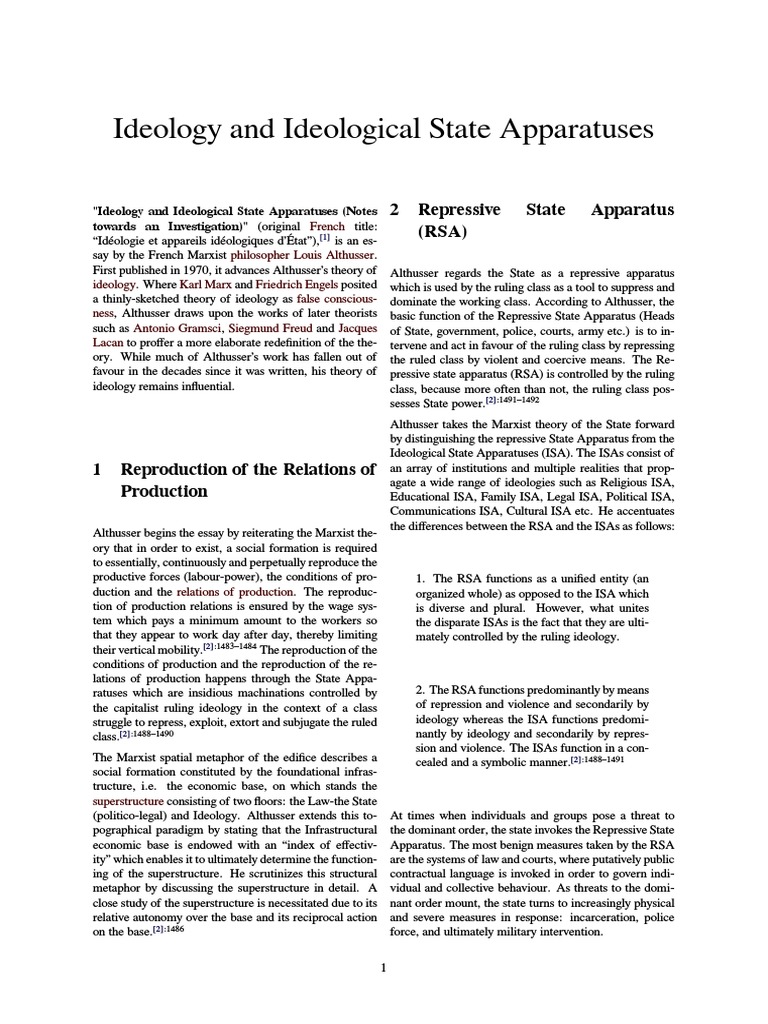 Ideology and Ideological State Apparatuses | Louis Althusser ...