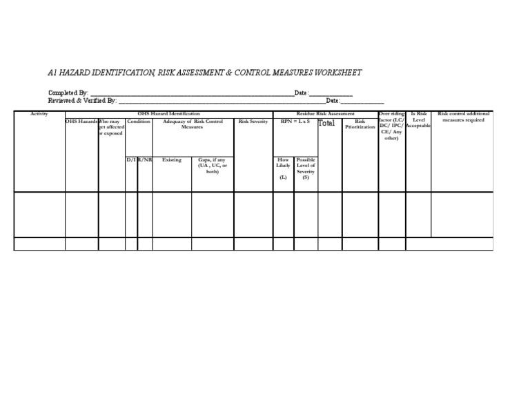 Hazard Identification & Risk Assessment Worksheet | PDF | Business ...