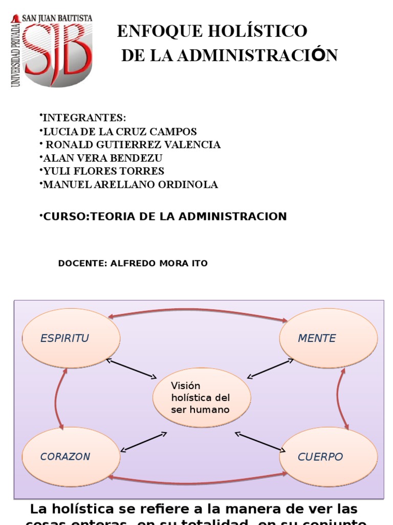 Enfoque holistico | Holismo | Calidad (Negocios)