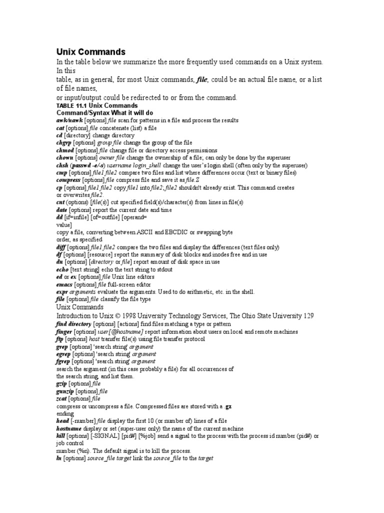 Unix Commands: Unix Commands Command/Syntax What It Will Do | PDF ... Unix Commands: Unix Commands Command/Syntax What It Will Do | PDF ...