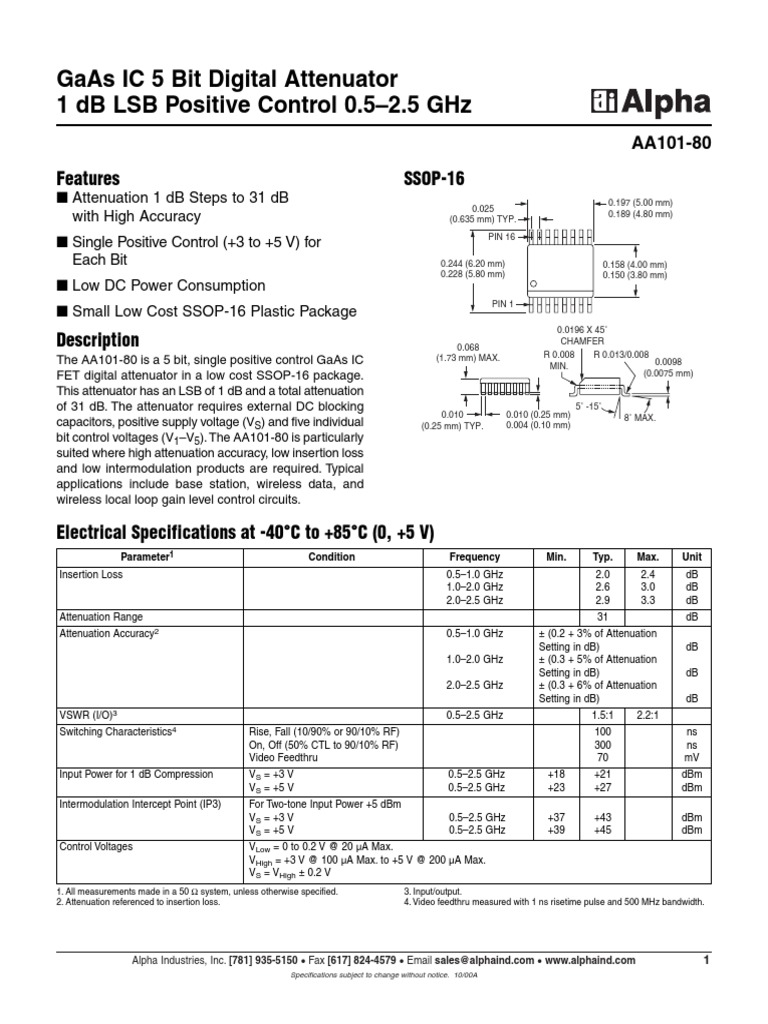 Gaas Ic 5 Bit Digital Attenuator 1 DB LSB Positive Control 0.5-2.5 GHZ ...