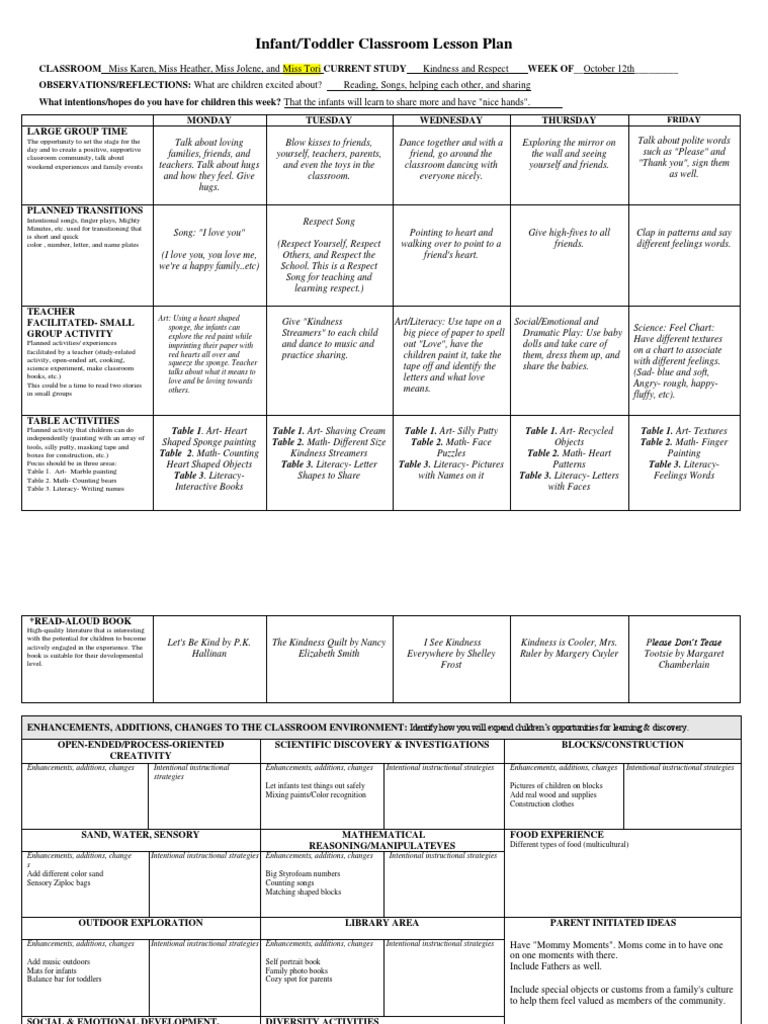 Infant Toddler Lesson Plan | PDF | Emotions | Teaching Mathematics