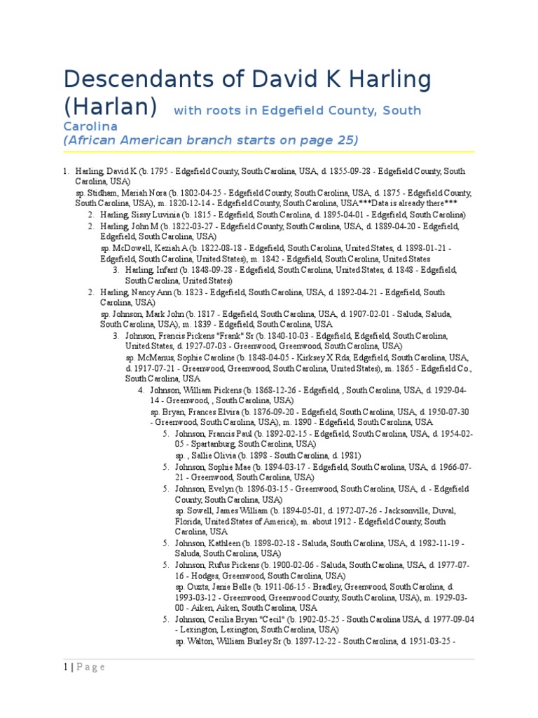 Descendants of David K Harling (Harlan) of Edgefield County, South ...