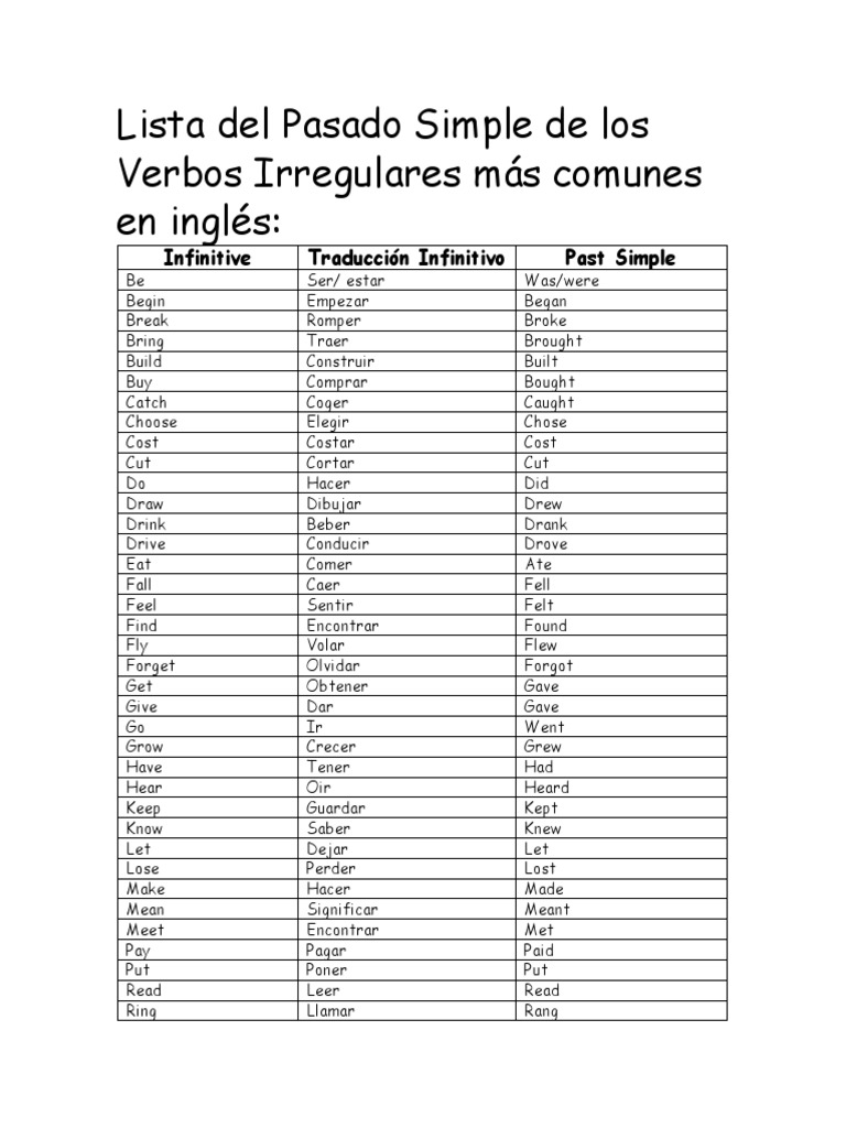 Lista Del Pasado Simple De Los Verbos Irregulares Más, 60% OFF Lista Del Pasado Simple De Los Verbos Irregulares Más, 60% OFF