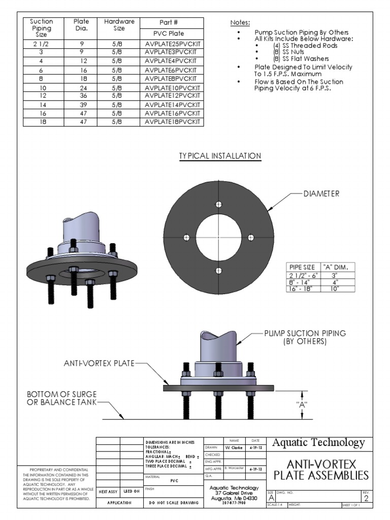 Anti Vortex Plate Assembly | PDF