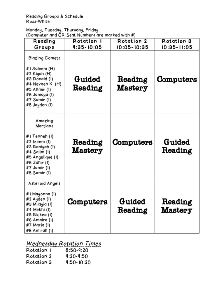 Reading Groups Schedule 2015 | PDF