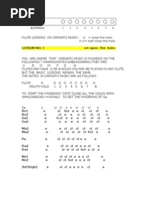Rues Four Note Tone Flute