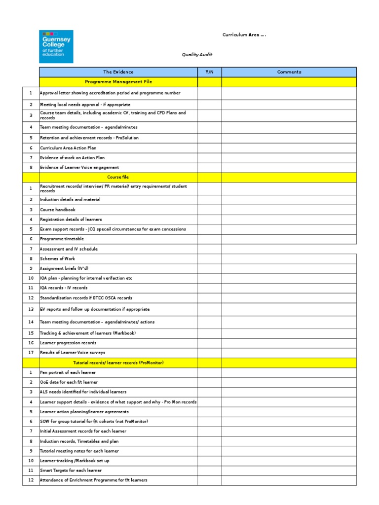 Academic Quality Audit Checklist | PDF