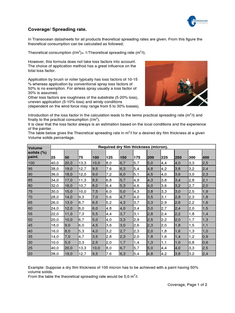Coverage/ Spreading Rate | PDF | Paint | Nature