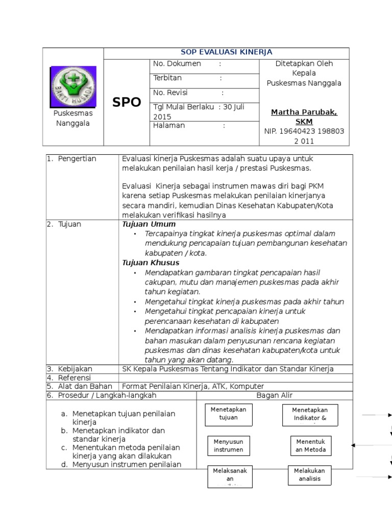 SOP EVALUASI KINERJA .docx