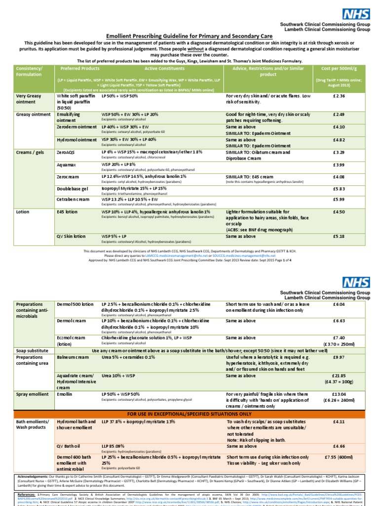 1.Emollients Prescribing Guideline Sept 2013 | Topical Medication ...